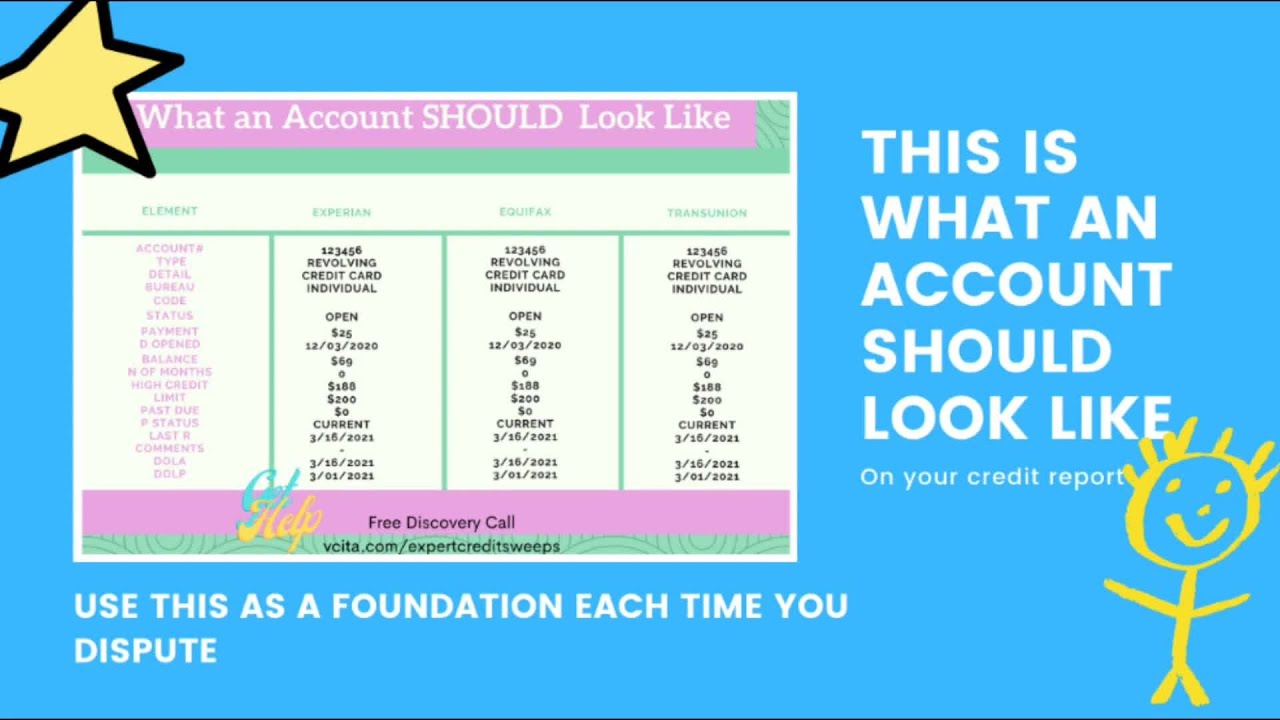 This is What an Account SHOULD Look Like on a Credit Report [ download ...