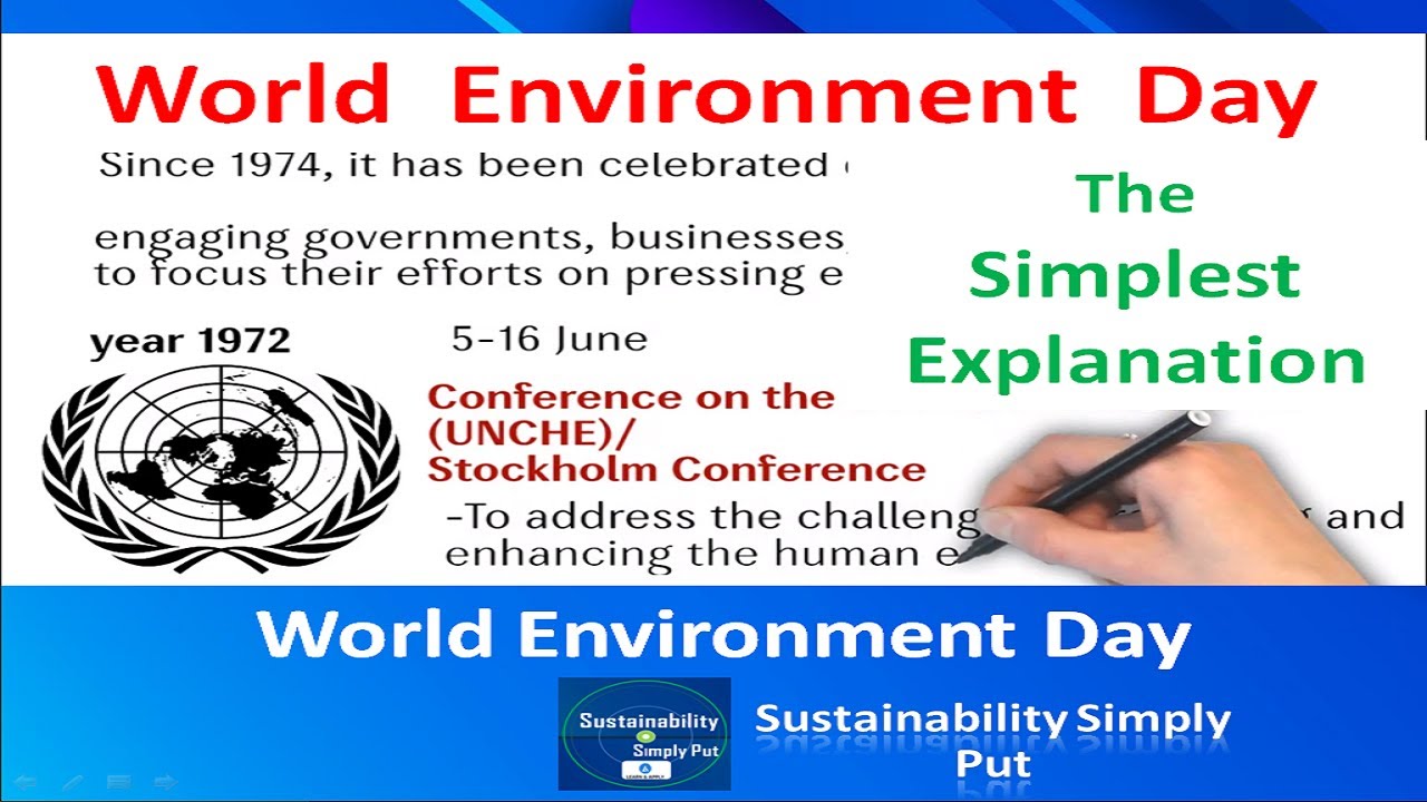 World Environment Day History