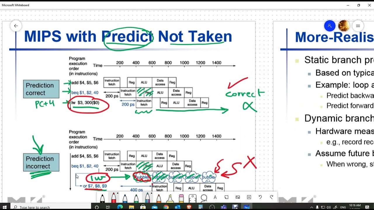 cs451: Chapter4: Computer Architecture, lecture #21 - YouTube