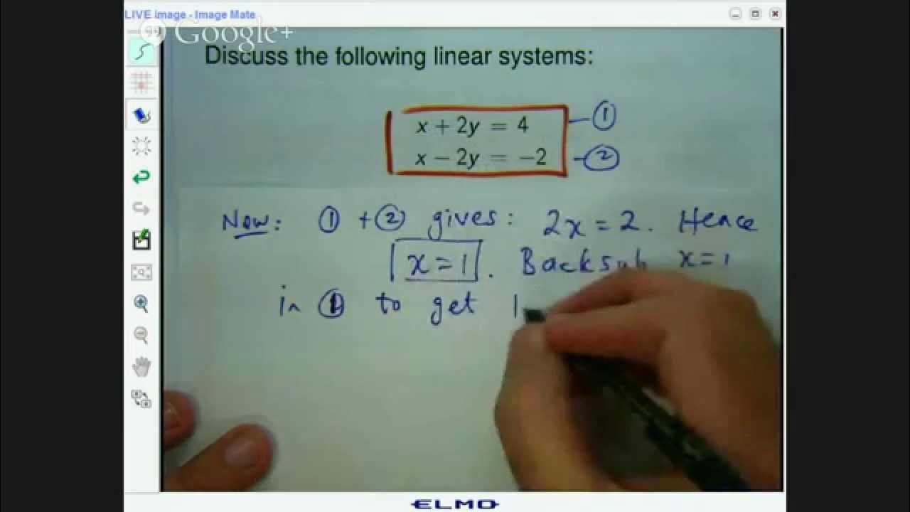 Linear systems: 2 equations, 2 unknowns - YouTube