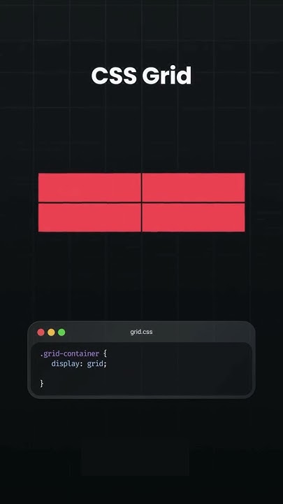 Explained Css Grid Learnhtml5andcss3 Csscoding Coding Youtube