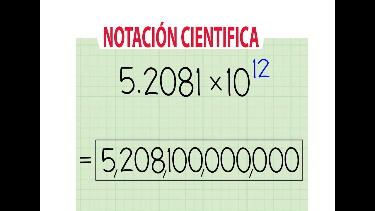 Notacion Cientifica Youtube Images