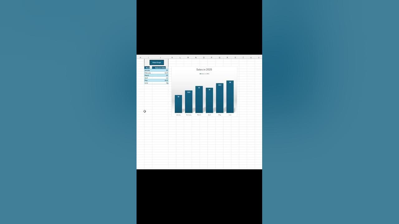 Automate Excel Graphs Like A Pro 📊 Create Custom Charts With Vba Magic Exceltips Shortsvideo