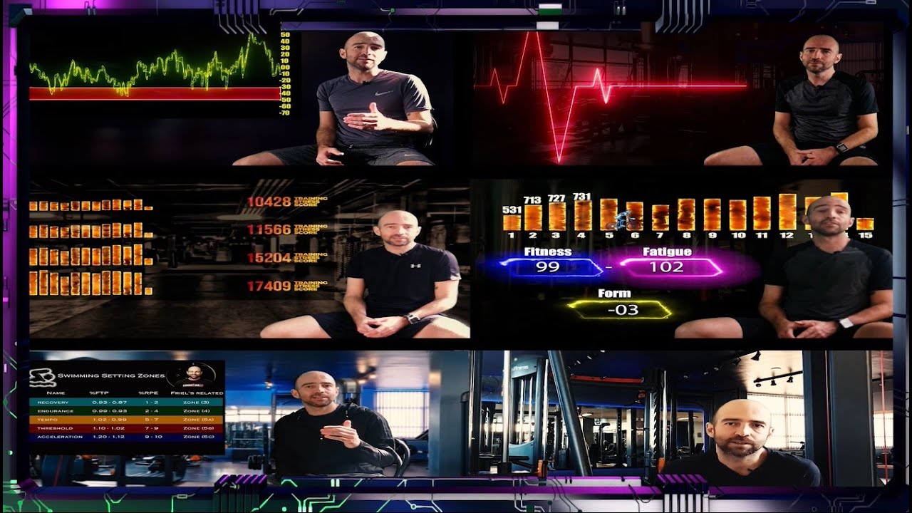 Ironman Certified Coach training plans #imcertifiedcoach - YouTube