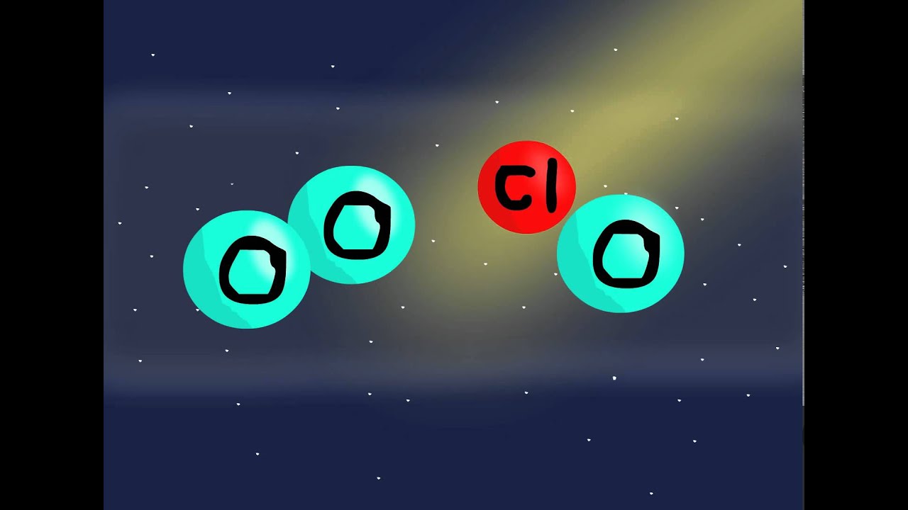 APES Ozone Animation - YouTube