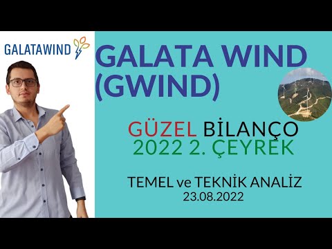 GALATA WIND ENERJİ | GWIND HİSSE ANALİZ | GWIND HİSSE | GWİND | GWIND | GALARA WİND HİSSE | BİST