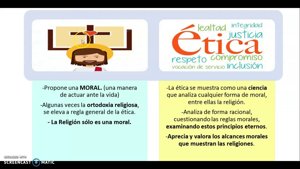 Ética, filosofía y religión - YouTube