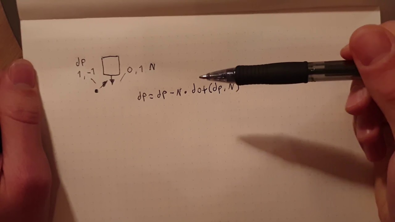"Slide Against Wall" - collision detection formula - YouTube