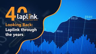 Looking back: Laplink® through the years | Doovi