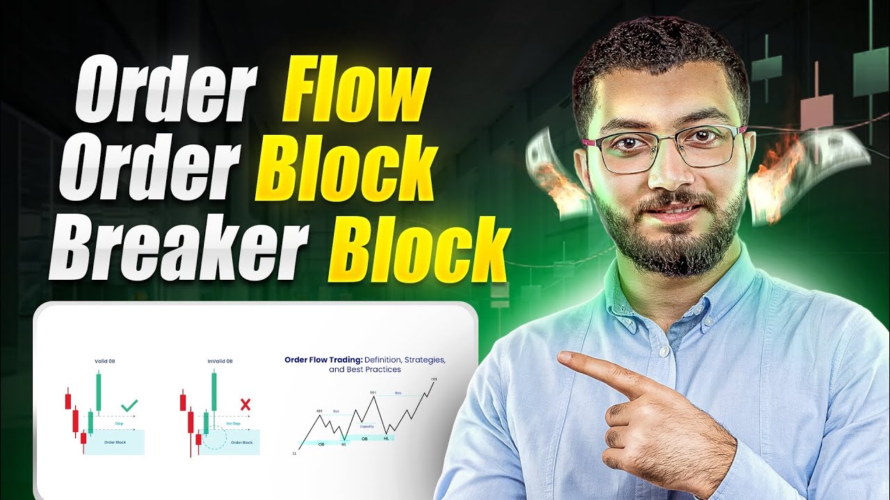 🎯 Order Flow, Order Block & Breaker Block | Smart Money Strategy ...