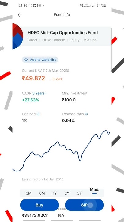 How to create SIP from Zerodha's Coin app? #shorts #SIP #zerodha #coin - YouTube