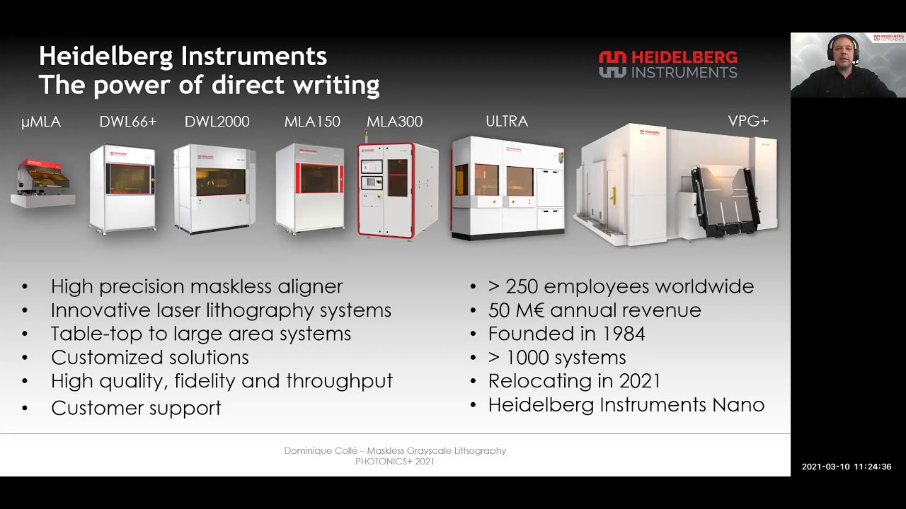 HEIDELBERG INSTRUMENTS - Maskless Grayscale Lithography PHOTONICS+2021 ...