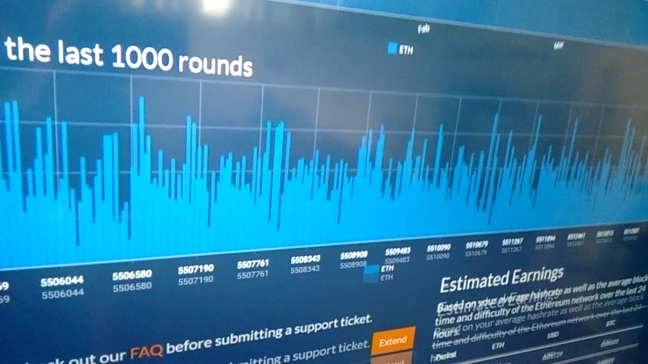 ETHERMINE. Veja Como Receber mais rápido o Ethereum minerado pela pool ...