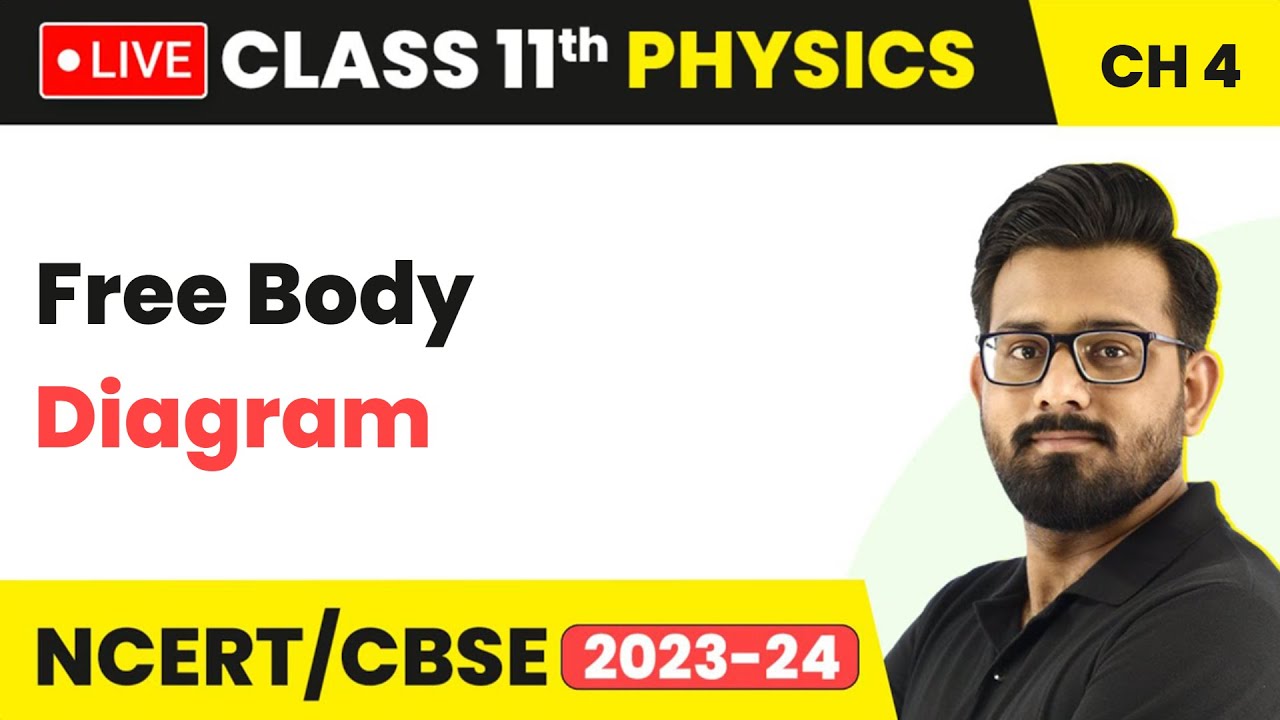 Free Body Diagram - Laws of Motion | Class 11 Physics Chapter 4 (LIVE ...