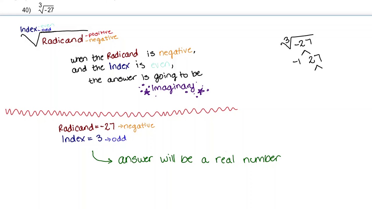 40 Simplify If It Is Not A Real Number Say So YouTube 40-simplify-if-it-is-not-a-real-number-say-so-youtube