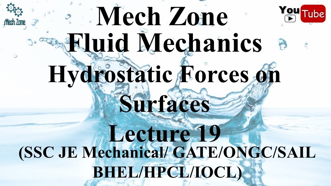 Fluid Mechanics lecture 19: Hydrostatic forces on plane and curved ...