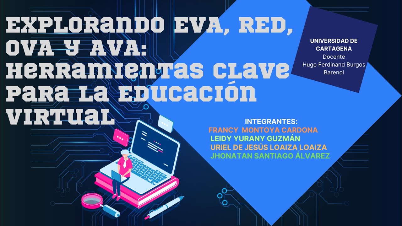 Explorando RED OVA AVA y EVA en la educación. - YouTube
