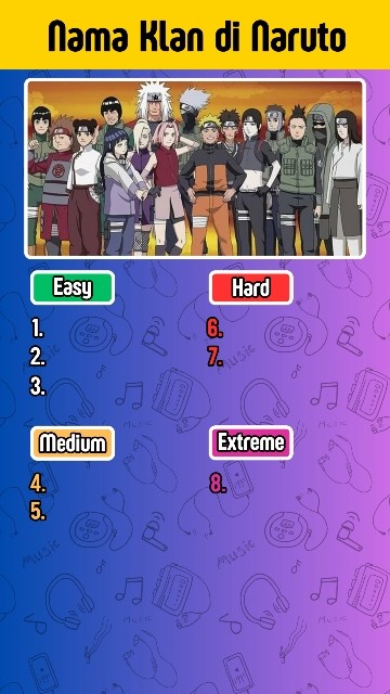 Apa kamu tau? | Nama Clan di Naruto Part.2 | Quiz | Tebakan Seru ...
