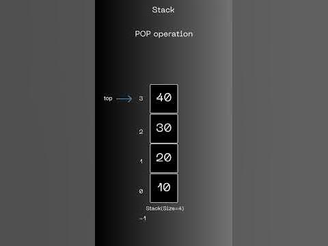 Stack | Pop operation | LearnerSchool | Learn 2gether - YouTube