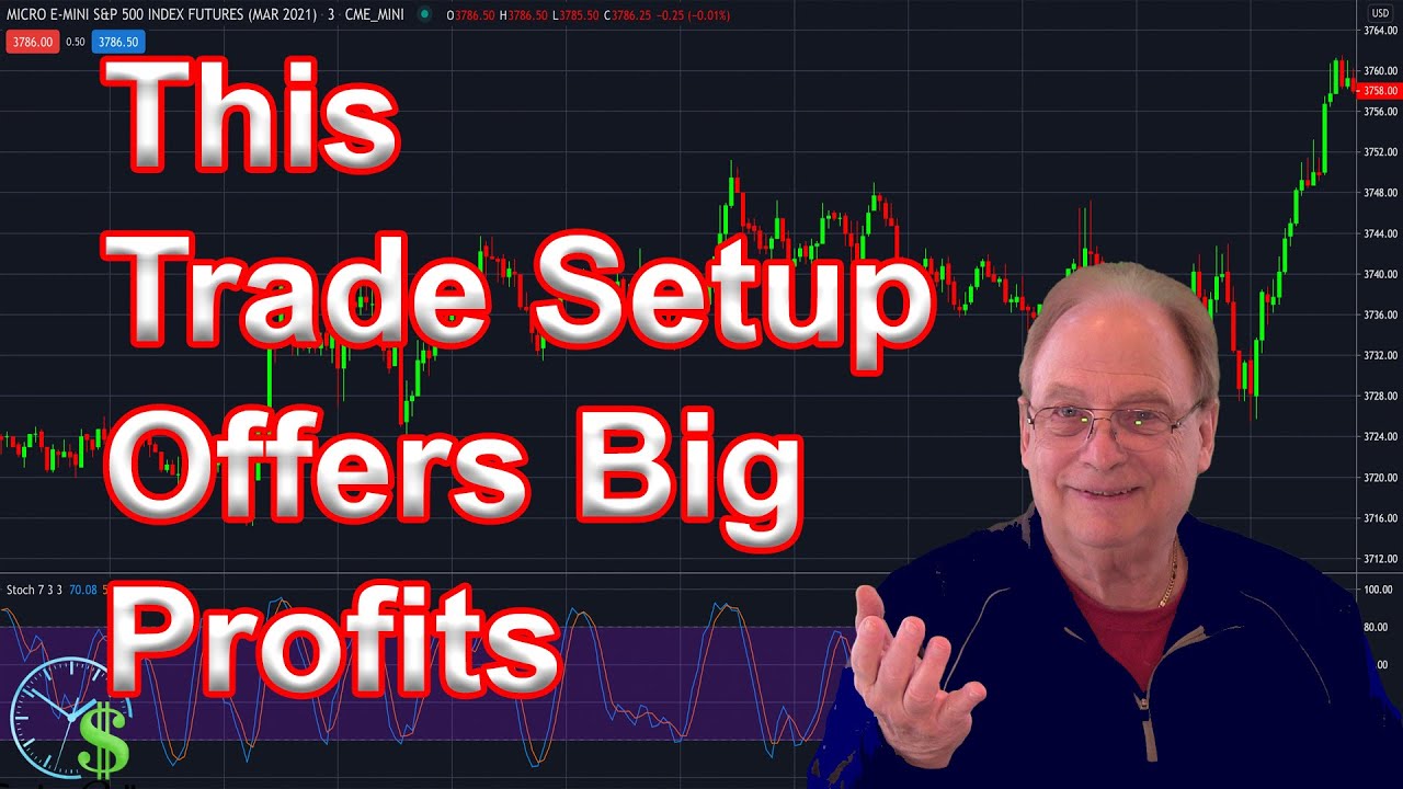 Day Trading Setup That Offers Big Profit Opportunity - YouTube