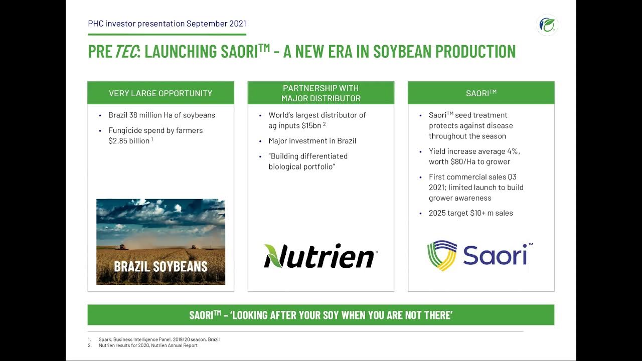 PLANT HEALTH CARE PLC - Interim results for the six months ended 30 ...