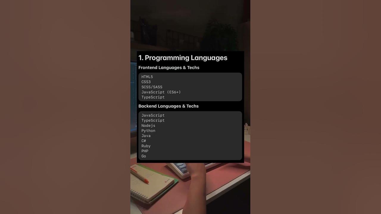 Save It For Later 💡 Bootstrap Coding Frontend Js Jsx React Reactrouter Webdevelopment