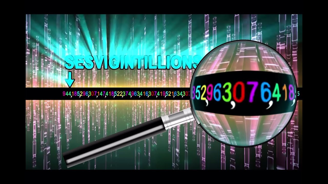 1 To 1 Centillion - YouTube