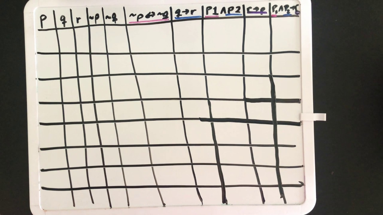 Homework Example: Verifying Validity of an Argument by Truth Table ...