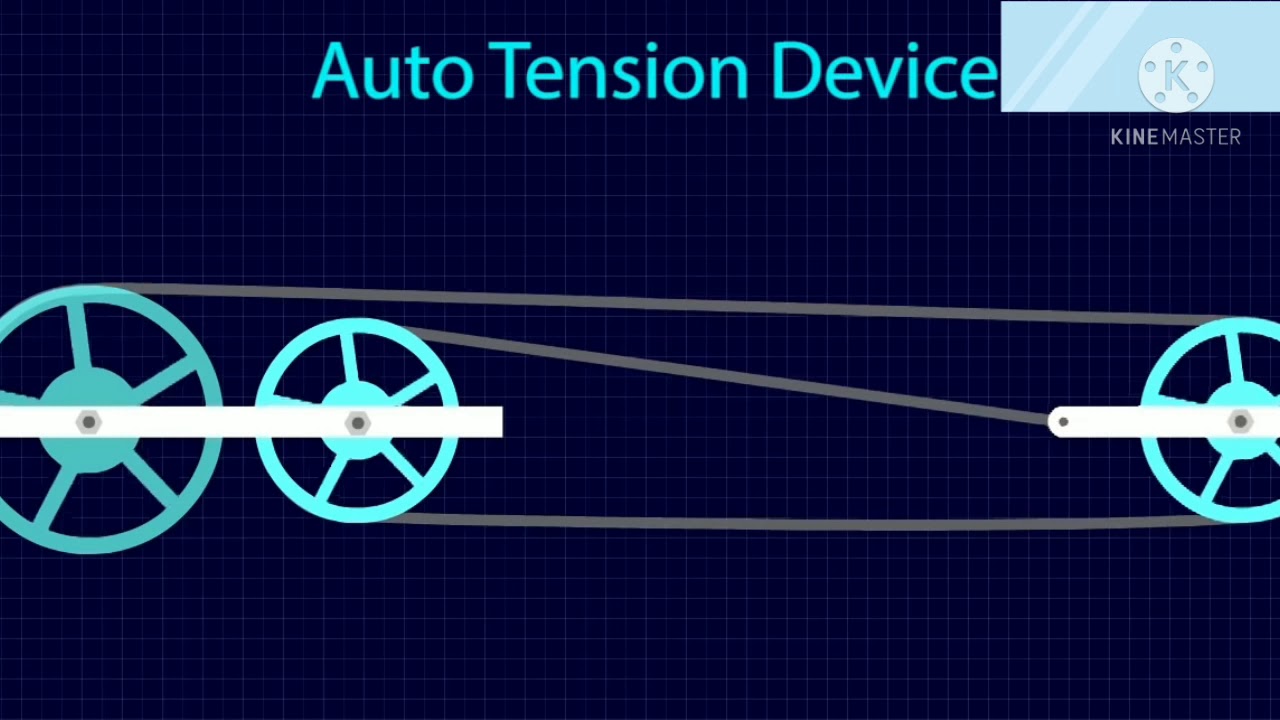 AUTOMATIC TENSIONING DEVICE. - YouTube