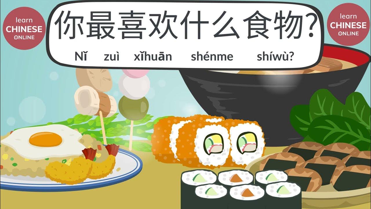 Chinese Conversation for Beginners | Daily Small Talk Topics | Chinese ...