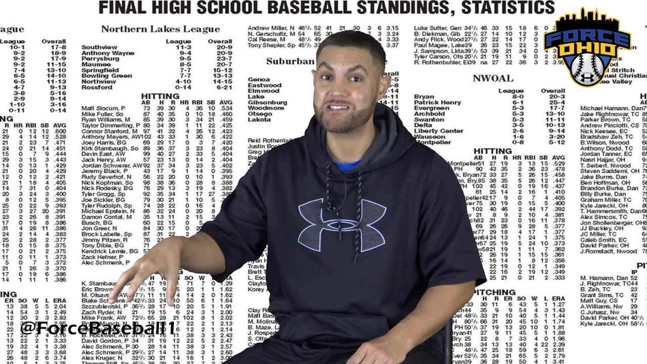 What High School Stats are important? - YouTube