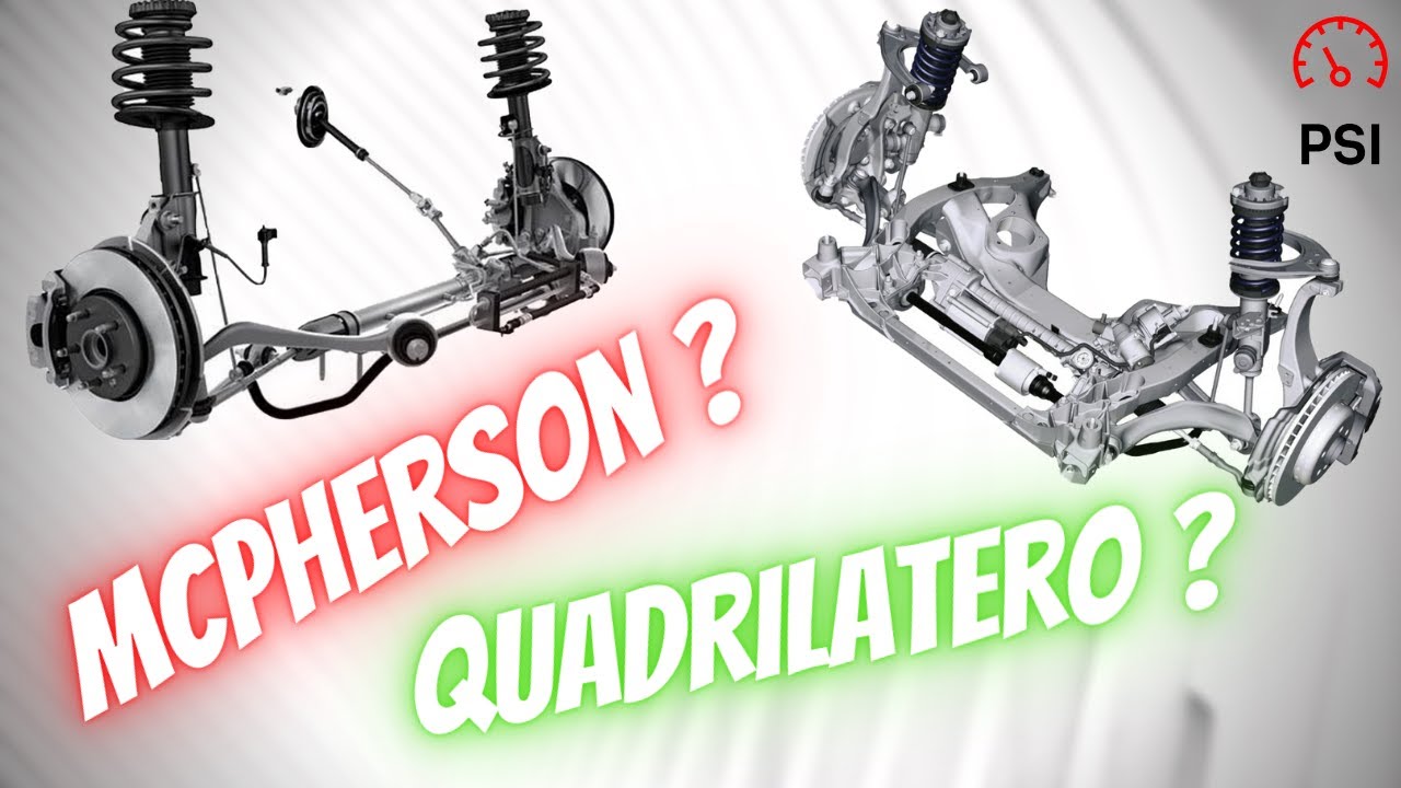 Tipi di SOSPENSIONE | PSI - YouTube