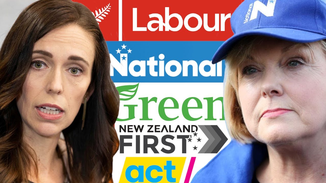 A Brief Guide to NZ Politics in 2020 - YouTube