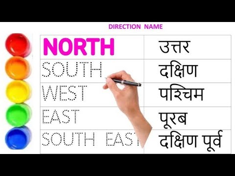 Direction Name with spelling ll दिशाओ के नाम ll Direction Name for ...