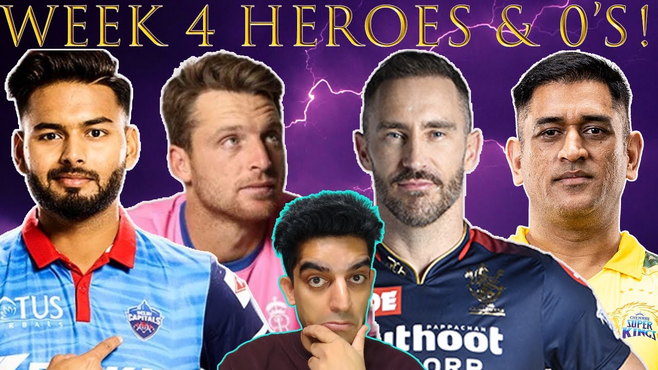 LIVE IPL CHAT: DELHI CAPITALS SANCTIONS RIGHT? #KKRvGT , #RCBvSRH ...