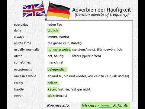 VGB 46) German adverbs of frequency - YouTube