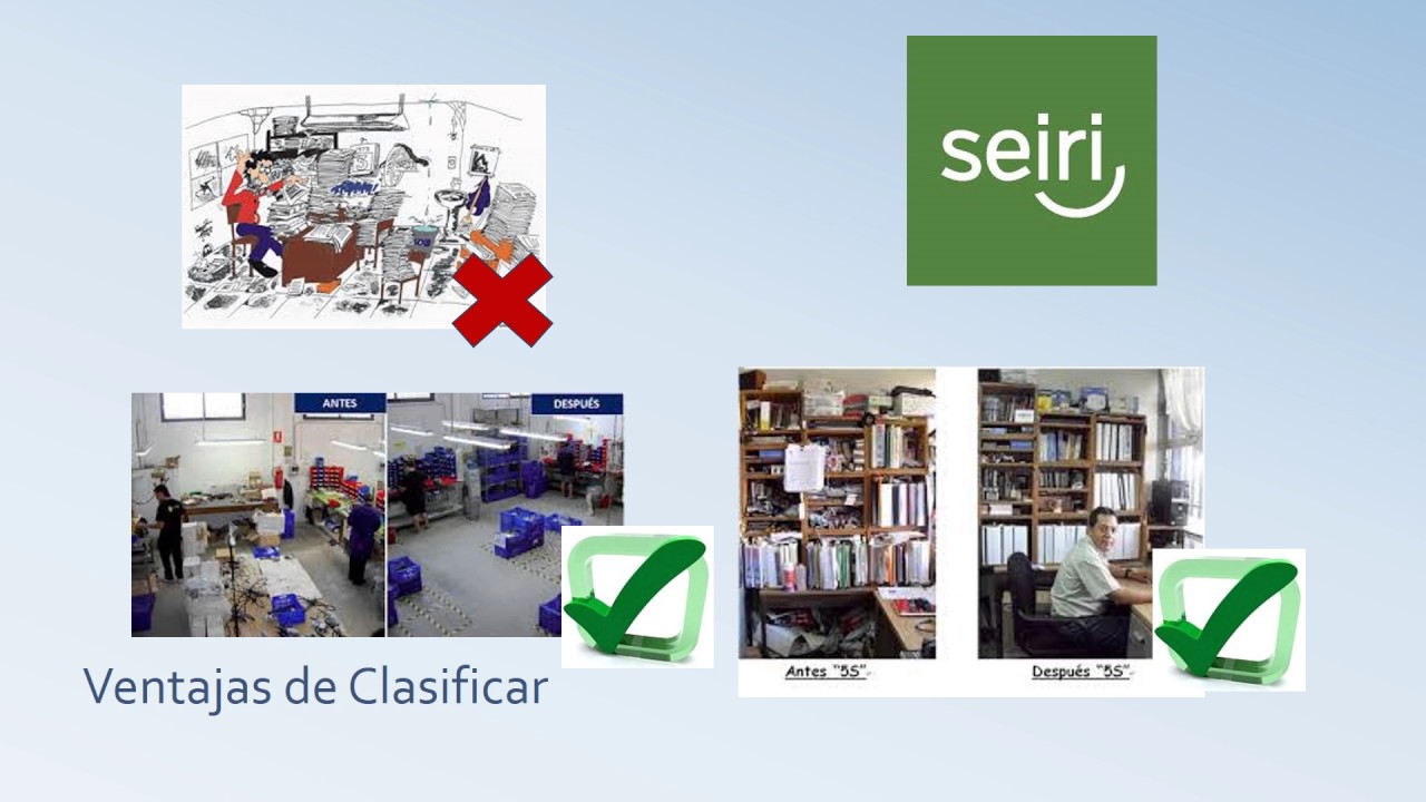 ORGANIZACIÓN SEIRI - YouTube