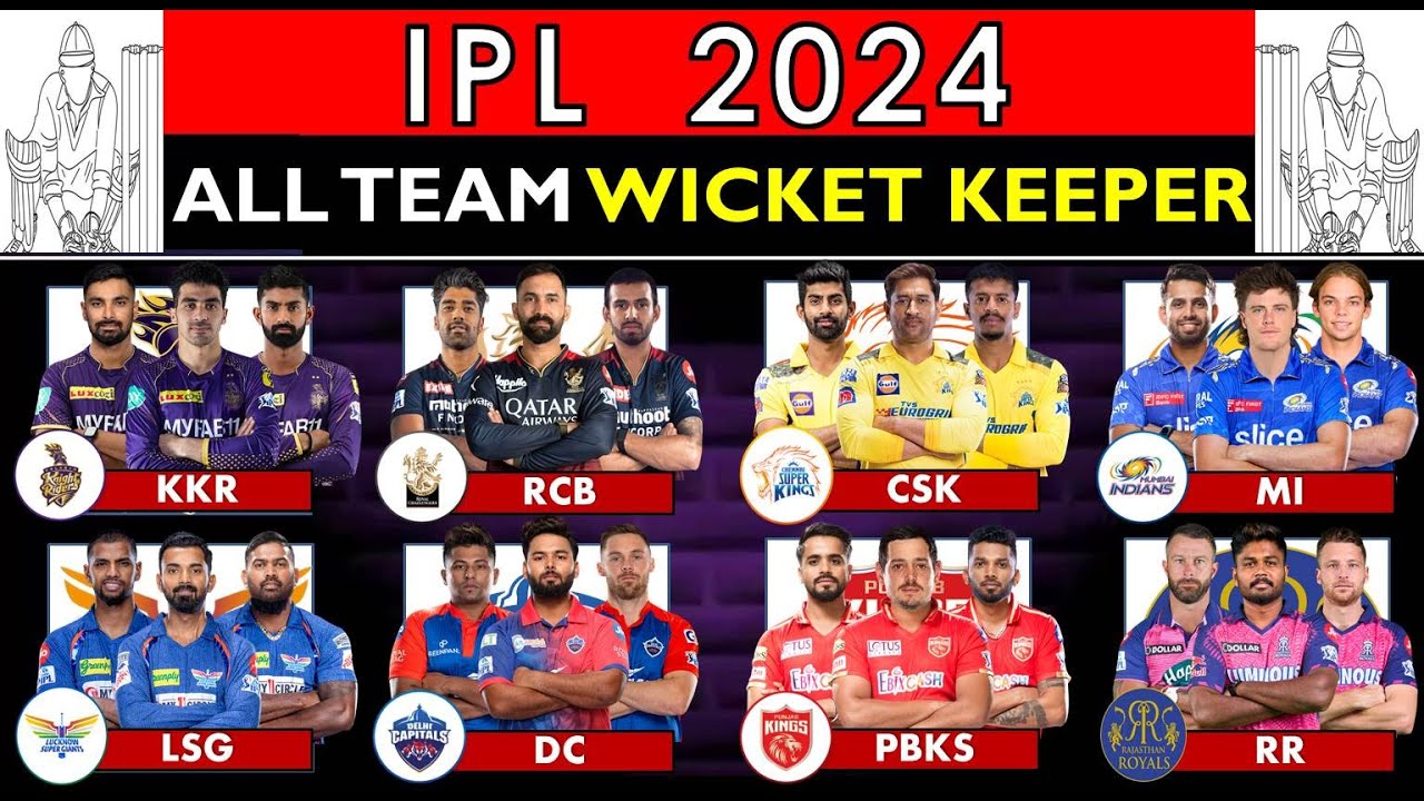 IPL 2024 | All 10 Team Wicket Keeper List | TATA IPL 2024 - YouTube