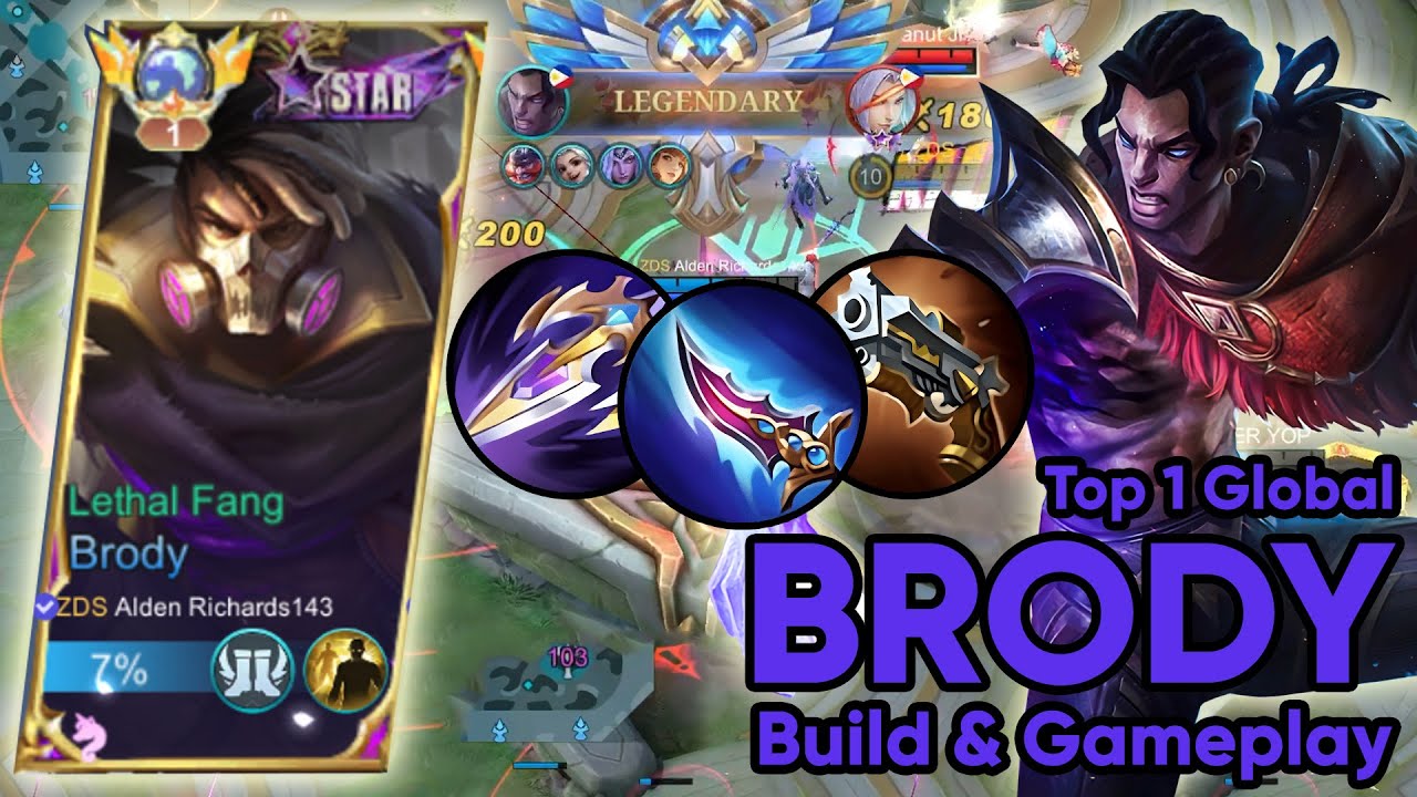 Brody's Critical Carnage: Witness the Ultimate Showcase! | Top 1 Global ...