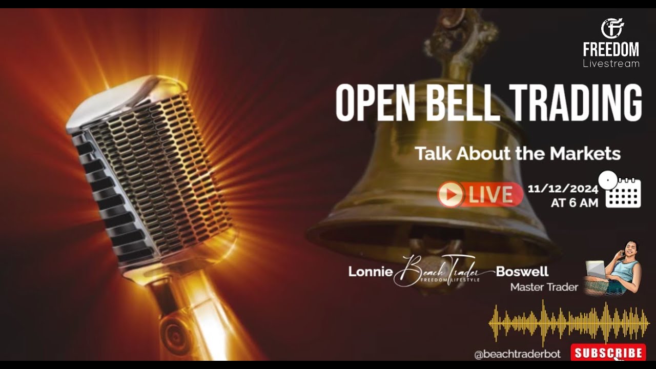 Mastering the Market Before the Open Bell: Nov 11 Market Breakdown ...