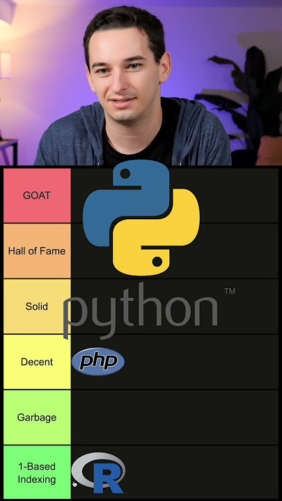 What Programming Language Should I Learn Quiz - 시네21