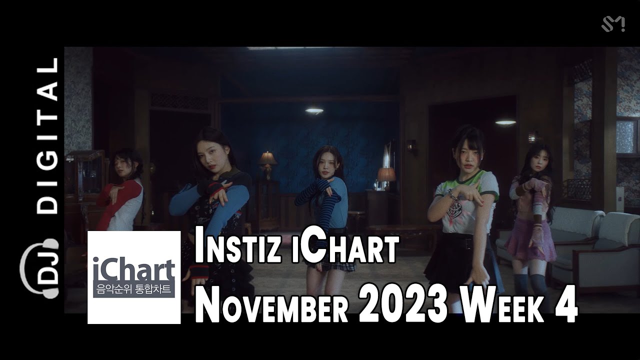 Top 20 Instiz iChart Chart - November 2023 Week 4 - YouTube