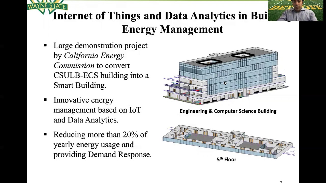 Prof. Masoud Nazari - Research Overview - YouTube