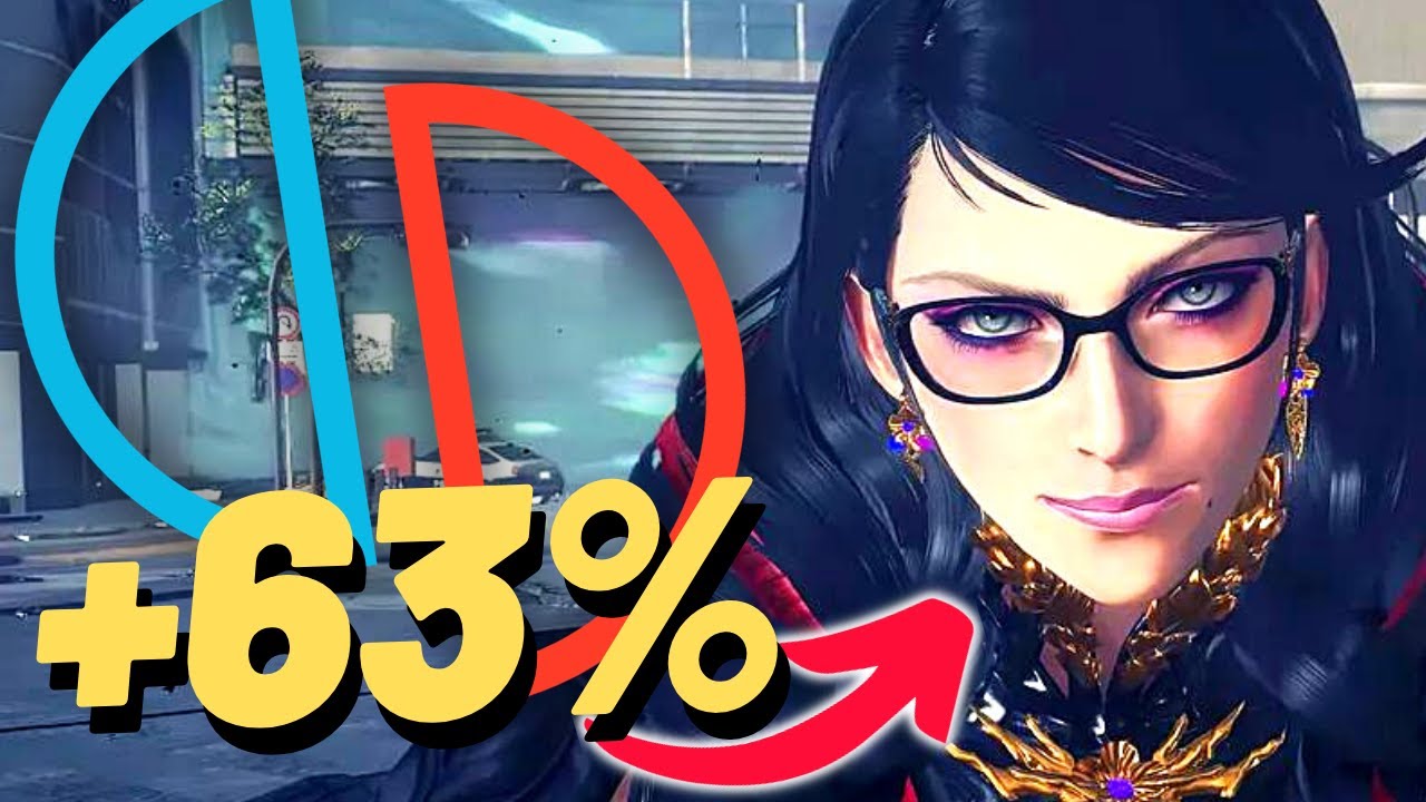 É DISSO QUE A GENTE GOSTA! +63% de PERFORMANCE no YUZU! - YouTube