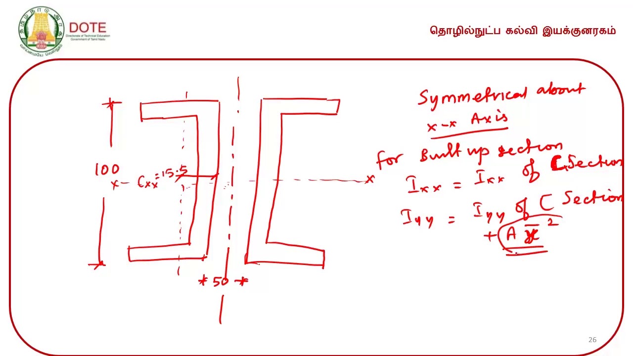 problems 4-geometrical properties of section,classification of section ...