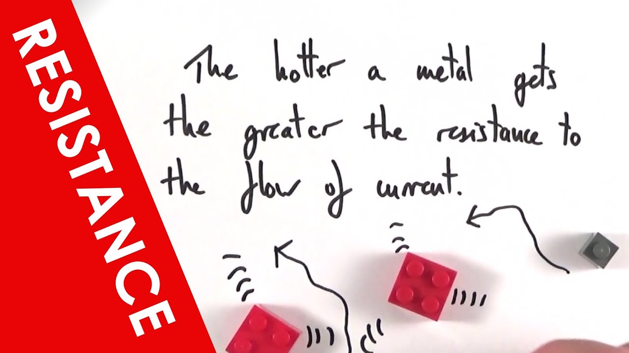 Resistance and Temperature - A Level Physics - YouTube