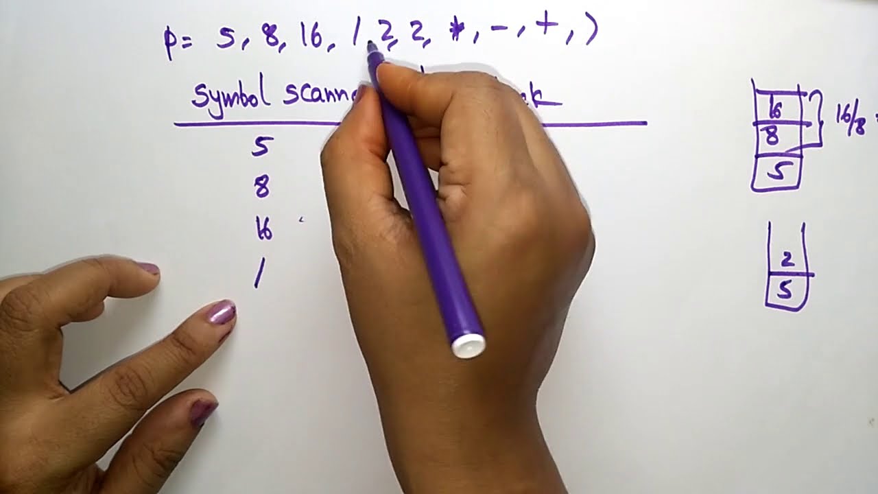 Evaluation Of Prefix Expression Examples Data Structures Lec 21
