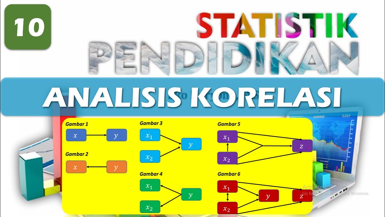 ANALISIS KORELASI BIVARIAT DAN MULTIVARIAT - STATISTIK PENDIDIKAN - YouTube