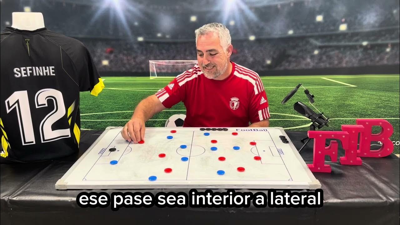 T CTICA F TBOL SALIDA DE BAL N CON 4 2 3 1 Vs 4 2 3 1 YouTube t-ctica-f-tbol-salida-de-bal-n-con-4-2-3-1-vs-4-2-3-1-youtube