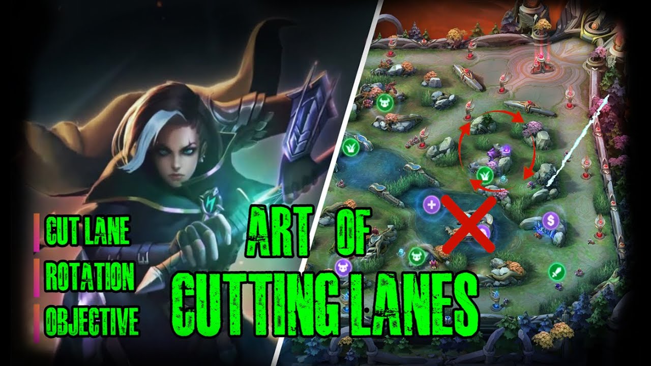 How to Cut Lanes using Benedetta - Art of Cutting Lanes | Benedetta ...